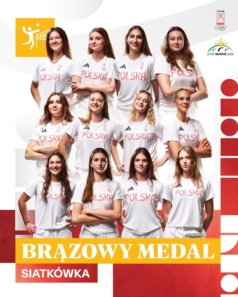 XVIII Letni EYOF Skopje 2025: Polska - Węgry